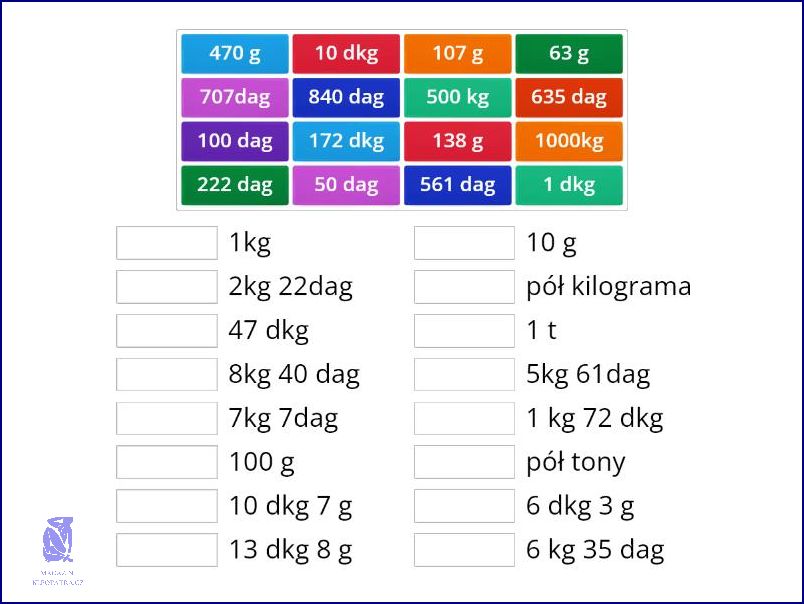 10 Dkg Na G okuj c V sledky Srpen 2024 Magazin Kleopatra cz